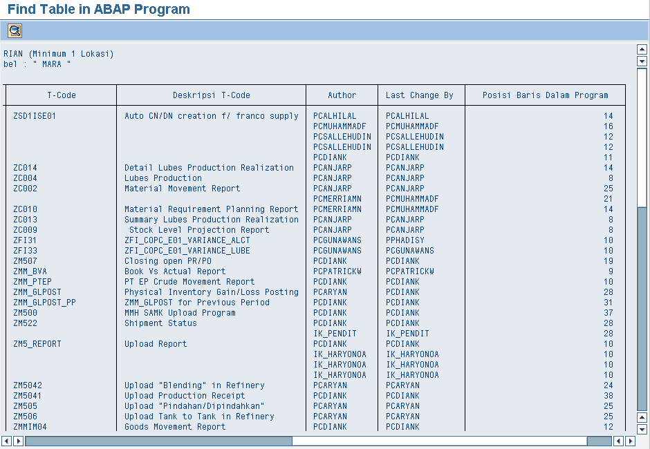 All About Abap Technique English Abap Tools Find Table In Abap